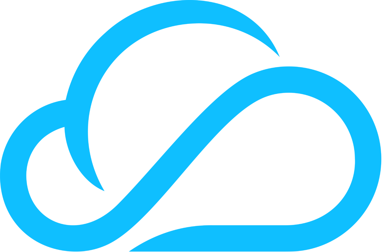 Home - FinOps Oversight